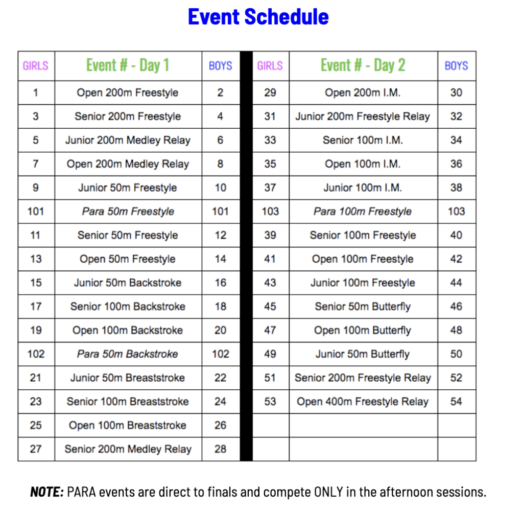Competition Schedules - OFSAA
