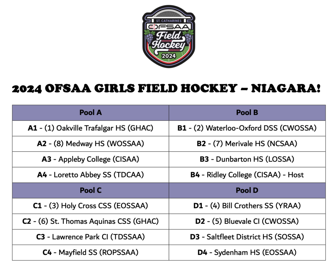 Competition Schedules - OFSAA