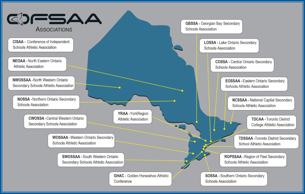Participants Ofsaa