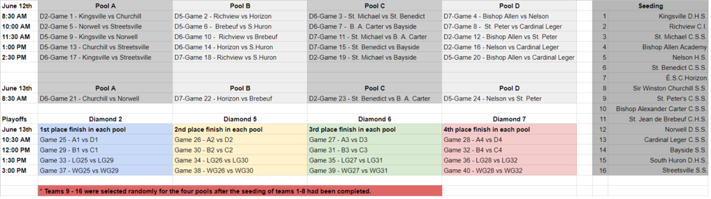 Competition Schedules - OFSAA